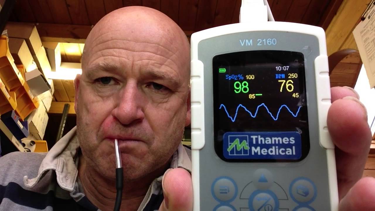 Averaging time: What is it and why is it so important? - Thames Medical Ltd